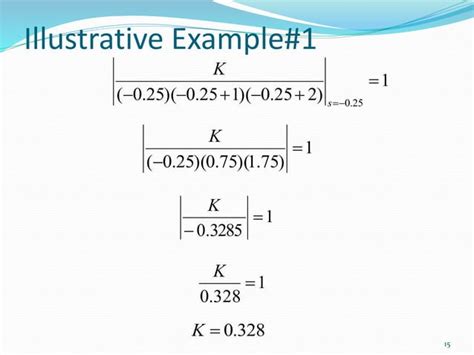 Root Locus Method Determine The Root Loci On The Real Axis The Asymptotes Of The Root Loci