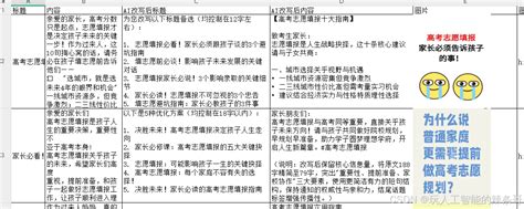 如何用python脚本读取本地excel表格workbookxlsx将里面b2b8内容，发给本地ollama大模型改写内容后写入对应c2c8？