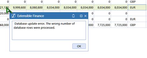 Database Update Error The Wrong Number Of Database Rows Were Processed