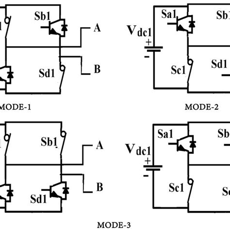 Output Waveform Generated 11 Level Cascaded Multilevel Inverter Download Scientific Diagram