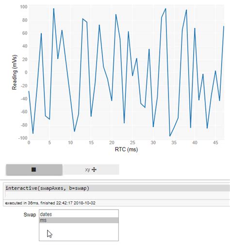 Changing Scale Type On Existing Figure Issue Bqplot Bqplot GitHub