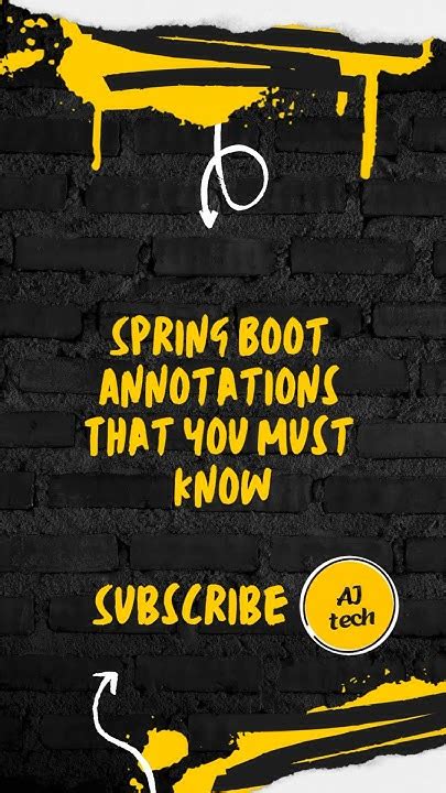 spring boot annotations java spring springframework springboot youtube