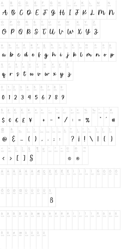 wished lovely script