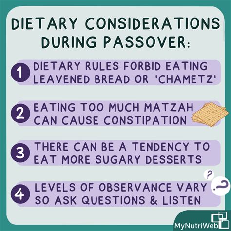 Passover Nutritional Considerations • Mynutriweb