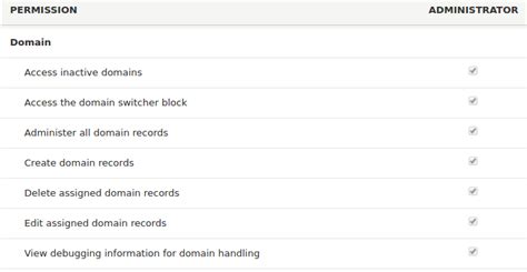 Permissions Drupal 8 Domain Access Documentation Drupal Wiki Guide On