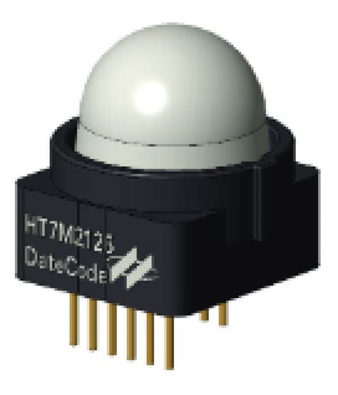 Ineltek Blog Archiv Esp Ble Mesh For Smart Connected Iot • Espressif • Ineltek News