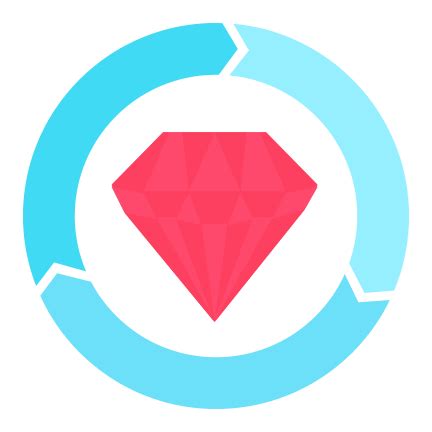 RSpec Behaviour Driven Development For Ruby