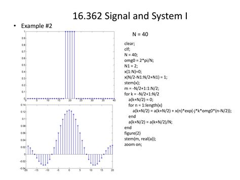PPT Fourier Series Representation Of Discrete Time Periodical Signal PowerPoint Presentation
