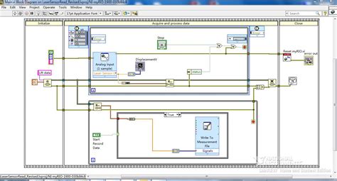 solved problem on myrio analog input for 50ks s high speed sampling ni community