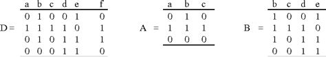 Figure 2 From Three Models And Some Theorems On Decomposition Of