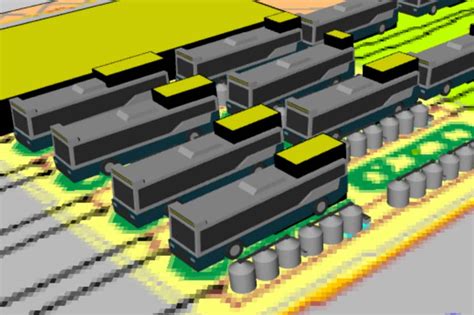 Simulations Noorjax Consulting