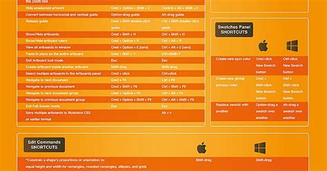 Second Favourite I Hope You Find It Helpful Ad Free Cheat Sheets Dump Album On Imgur