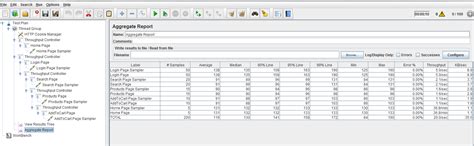 Jmeter Issue With Throughput Controller Stack Overflow
