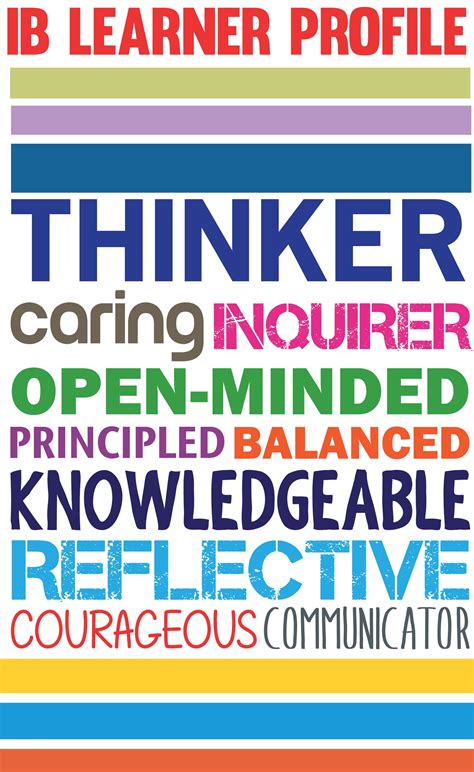 Ib Learner Profile