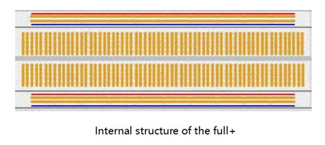 Components Introduction — Sunfounder Superkitv30forraspberrypi Documentation