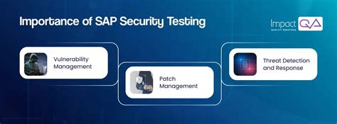 How To Implement A Robust Sap Security Testing Strategy Impactqa
