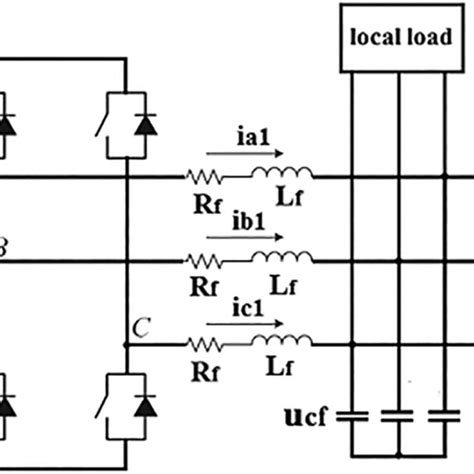 Three‐phase Power Inverter With The Corresponding Lcl Filter Connected Download Scientific