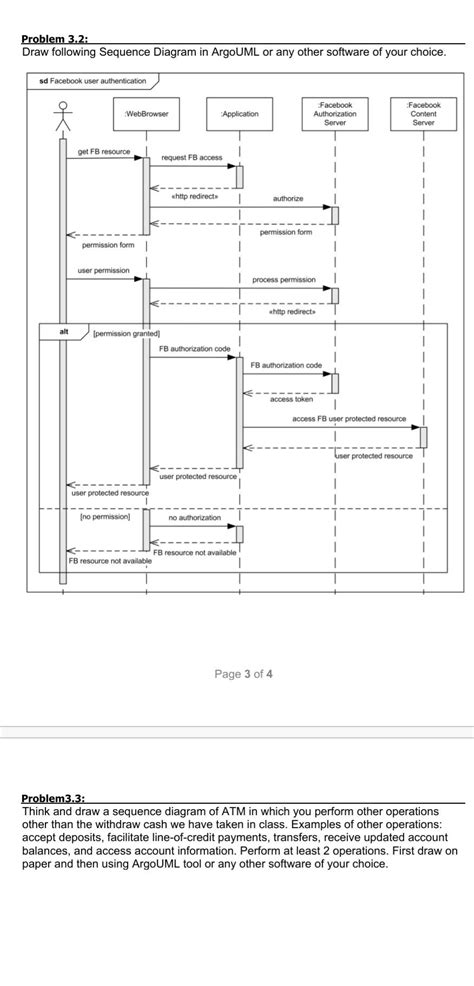 Solved To Design First Uml Sequence Diagram 1 Objective And