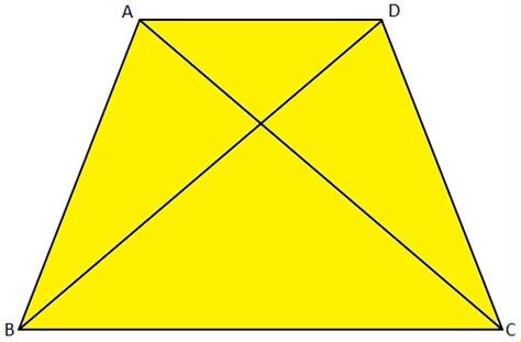 Sum Of Four Sides Of A Quadrilateral Exceeds The Sum Of The Diagonals