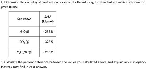 2 Determine The Enthalpy Of Combustion Per Mole Of Ethanol Using The Standard Enthalpies Of