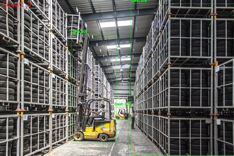 Computervision Objectdetection Deeplearning Yolo Python Krijan Shrestha