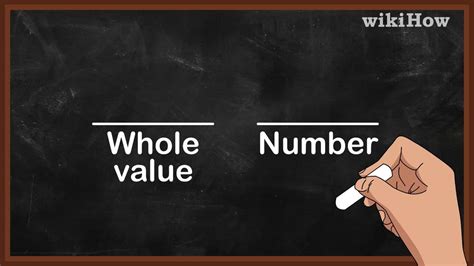 Four Easy Ways To Calculate Percentages WikiHow