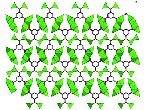 A The Coordination Spheres Of Lithium Atoms In 2 B The