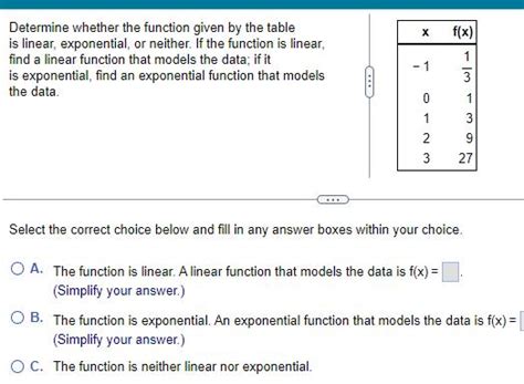 [answered] determine whether the function given by the table is linear