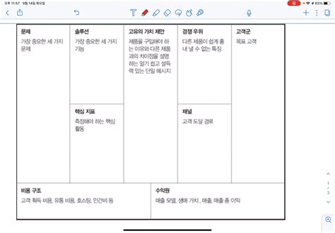 린캔버스 1 작성 플랜 개요 On Vimeo