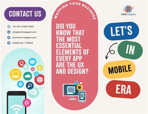 Techmapperz On Linkedin Application Userexperience Interfacedesign