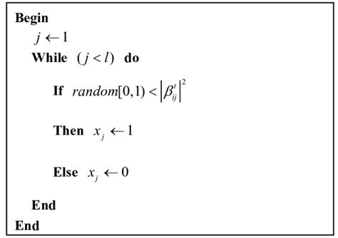 Pseudocode Algorithm For The Mapping Rule 4 Download Scientific Diagram