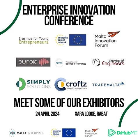 Malta Innovation Forum On Linkedin Innovation Networking Digitaltransformation