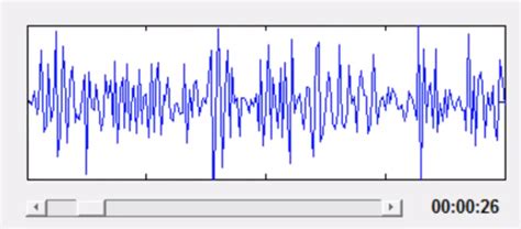 Matlab Uso De Slider En Un Plot Matlab