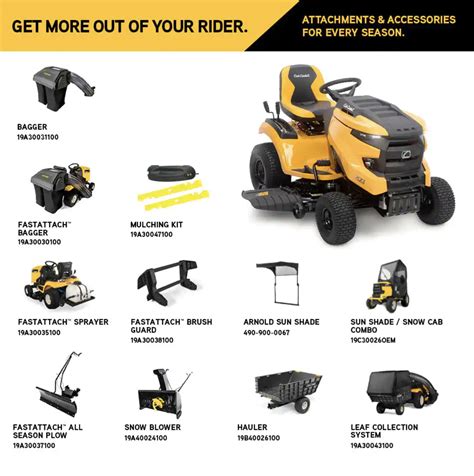 Cub Cadet Xt1 Enduro Lt 46 In 23 Hp V Twin Kohler 7000 Series Engine Hydrostatic Drive Gas