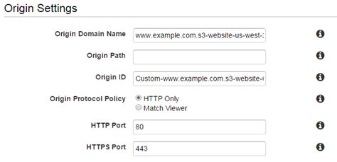 Amazon Web Services How Do You Set A Default Root Object For Subdirectories For A Statically