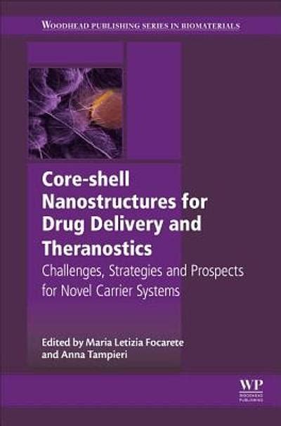 Core Shell Nanostructures For Drug Delivery And Theranostics