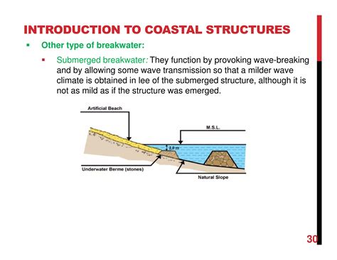 Chapter 5 Coastal Structures Pdf