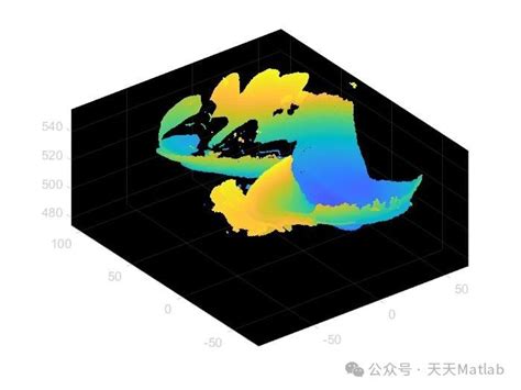 【雷达点云】激光雷达点云数据icp配准计算matlab实现 matlab icp matlabworks csdn博客