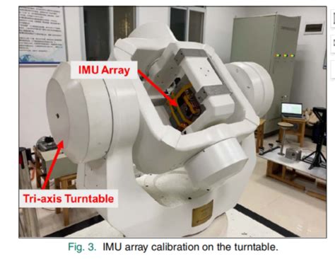 Imu阵列论文阅读笔记 Csdn博客