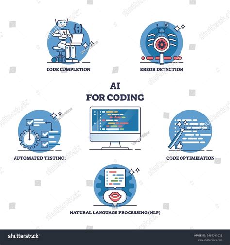 Coding Complete Over 2 624 Royalty Free Licensable Stock Illustrations And Drawings Shutterstock