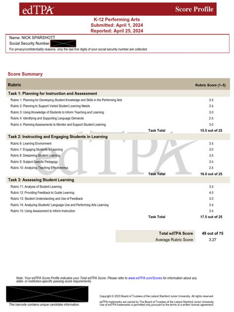 Edtpa Scores Pdf Rubric Academic Learning
