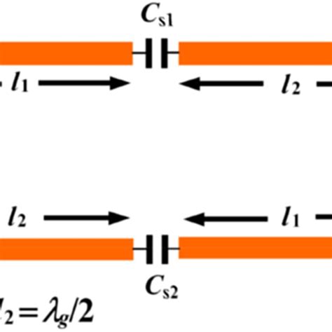 Microstrip Resonator Section In The Proposed Triband Bandpass Filter Download Scientific