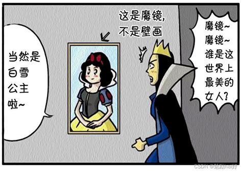 力扣：仅仅反转字母（c实现） Csdn博客