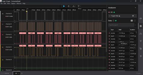 Day8 Embeddedsystems Pragnesh Papaniya