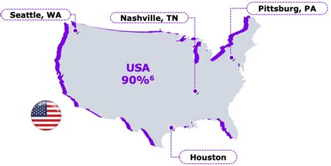 Nirsevimab Real Worid Evidence