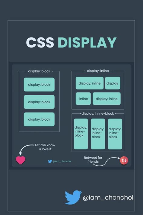 Web Development Tips And Tricks For Beginners Css Tutorial Css