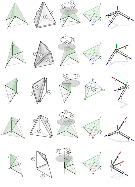 Parametric Models Of Complex Spatial Designs Weitzman