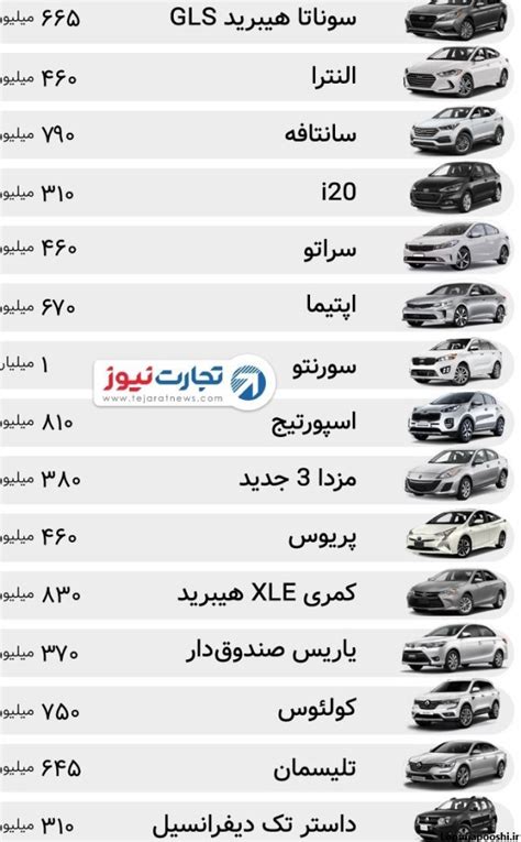 اسم و عکس انواع ماشین ها