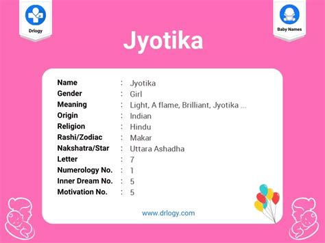 Jyotika Name Meaning