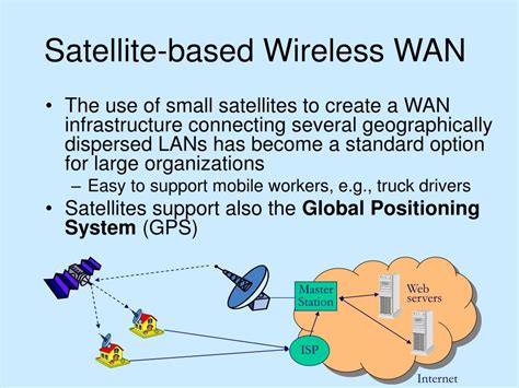 Ppt Ubiquitous Web Applications A Design Perspective Powerpoint